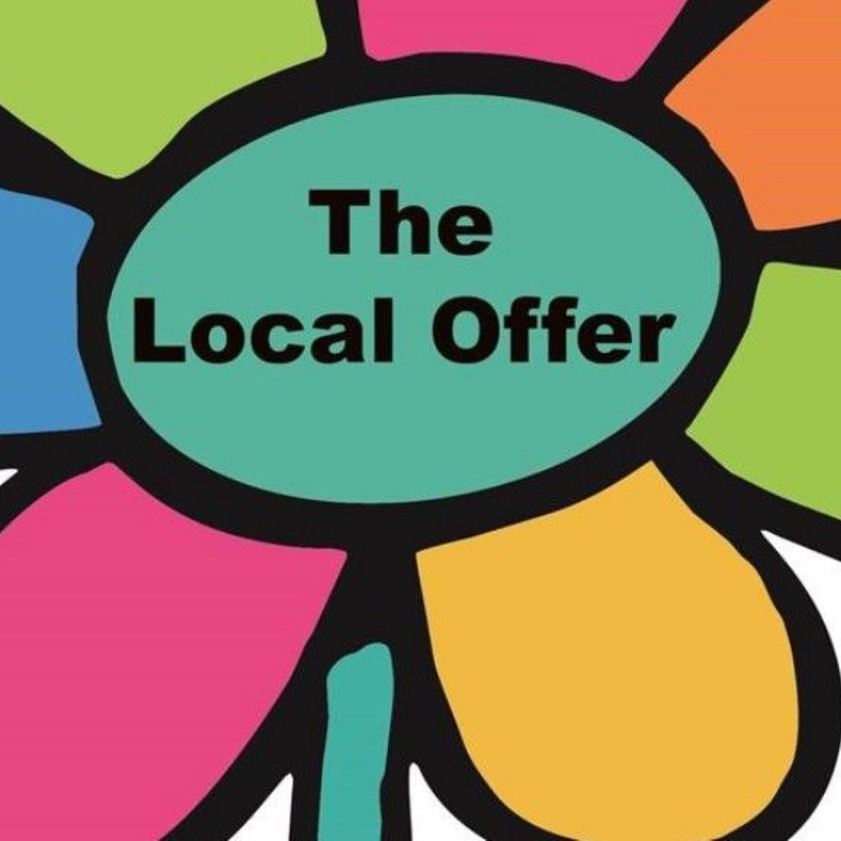 Northway Primary School - How do you feel about the Local Offer?