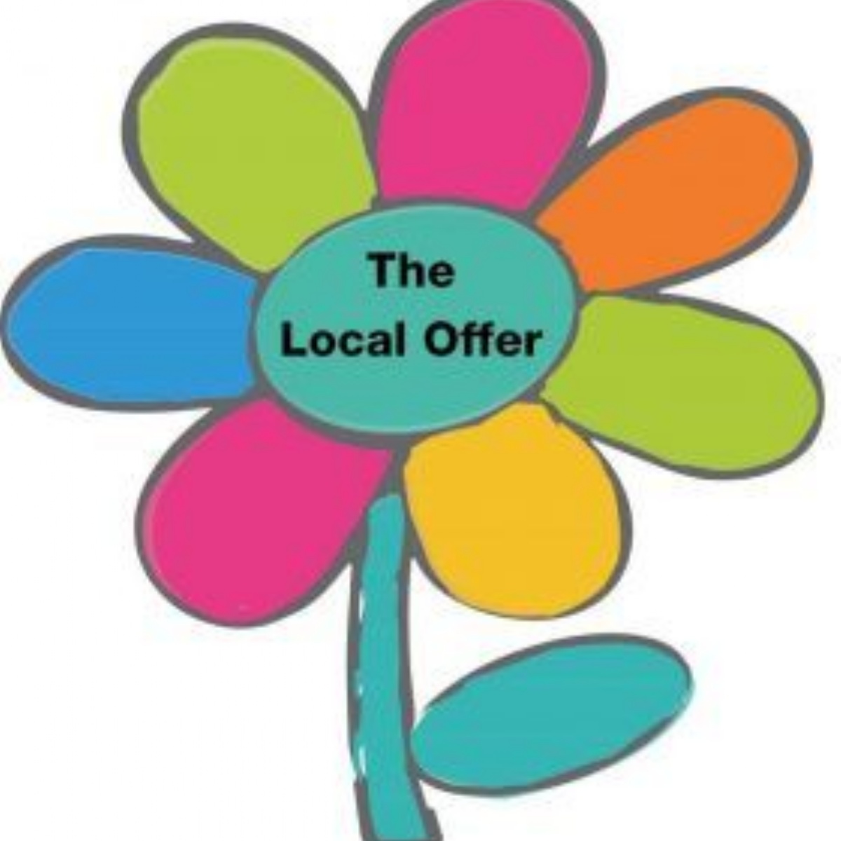 Northway Primary School - Autism Advisory Team Parent/Carer Hotline ...